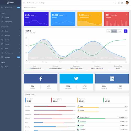 Portfolio - CSK Techservices Private Limited